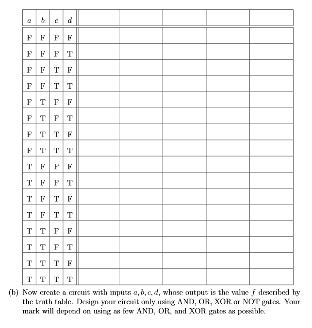 Solved 8 Marks The Truth Table Below Defines The Truth 9827