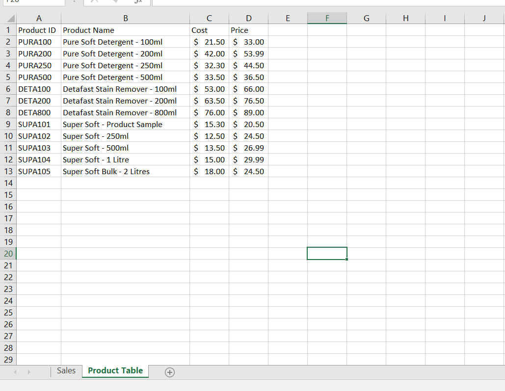 Solved a) In I4, and J4, use a VLOOKUP function that will | Chegg.com