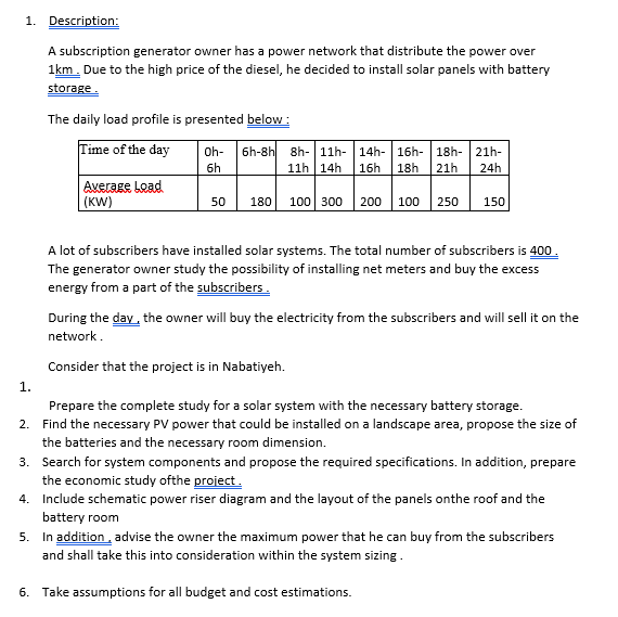 Solved 1. Description: A subscription generator owner has a | Chegg.com
