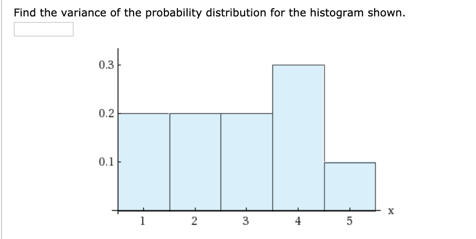 Probability Distribution Histogram - Research Topics Probability Distribution Histogram - Research Topics