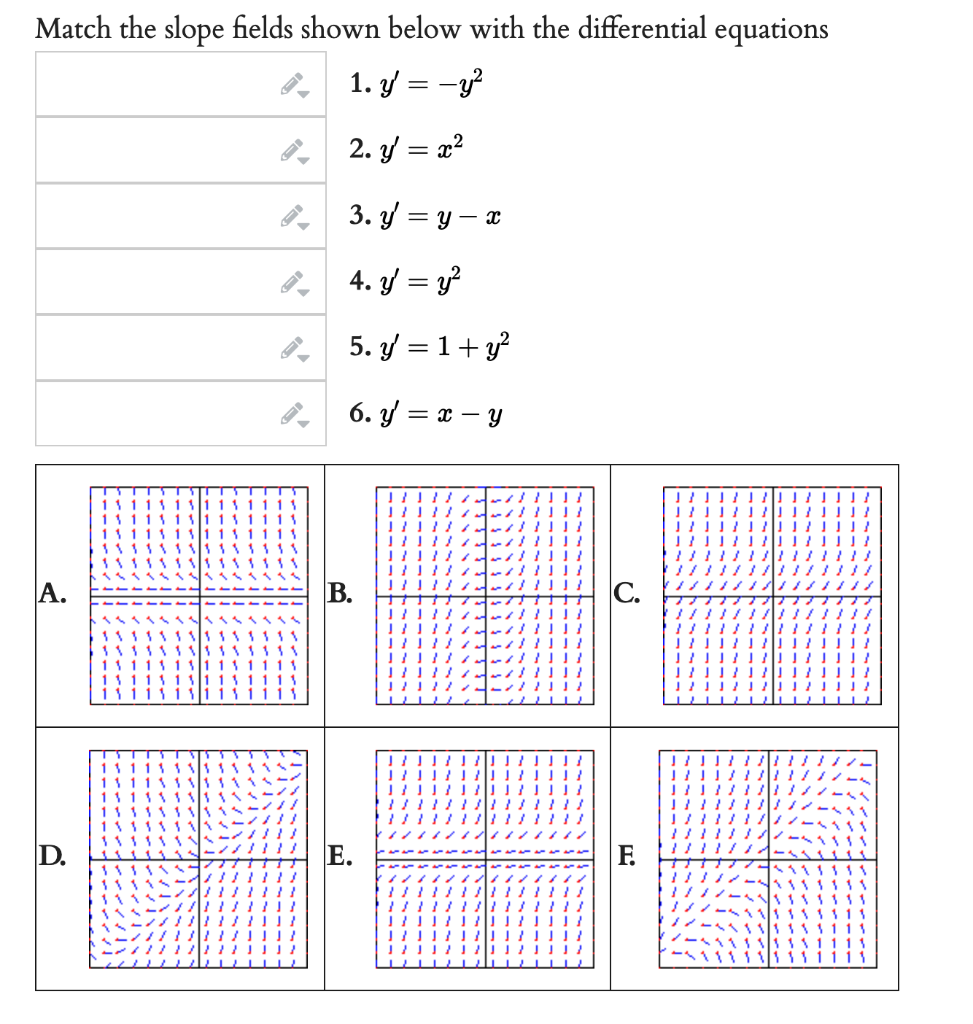 Solved Match the slope fields shown below with the | Chegg.com