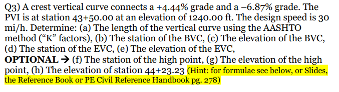 Solved Q3) A crest vertical curve connects a +4.44% grade | Chegg.com
