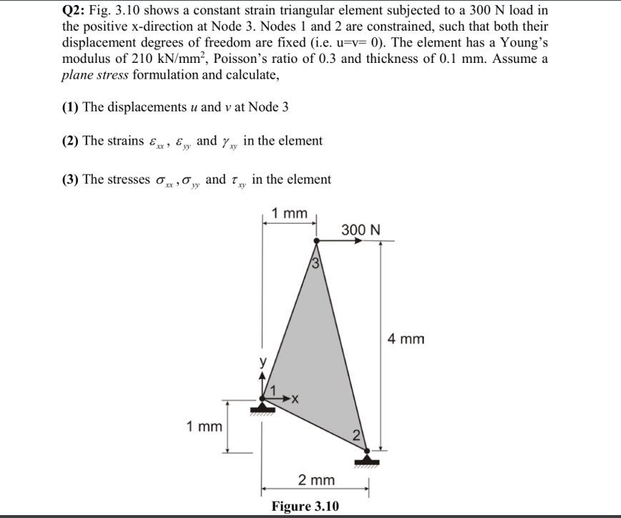 Solved Q2: Fig. 3.10 shows a constant strain triangular | Chegg.com