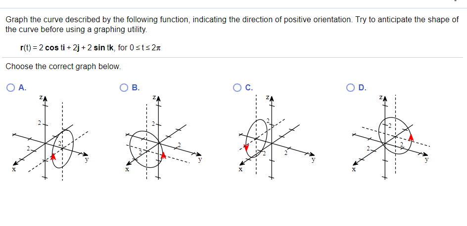 Solved Graph the curve described by the following function, | Chegg.com