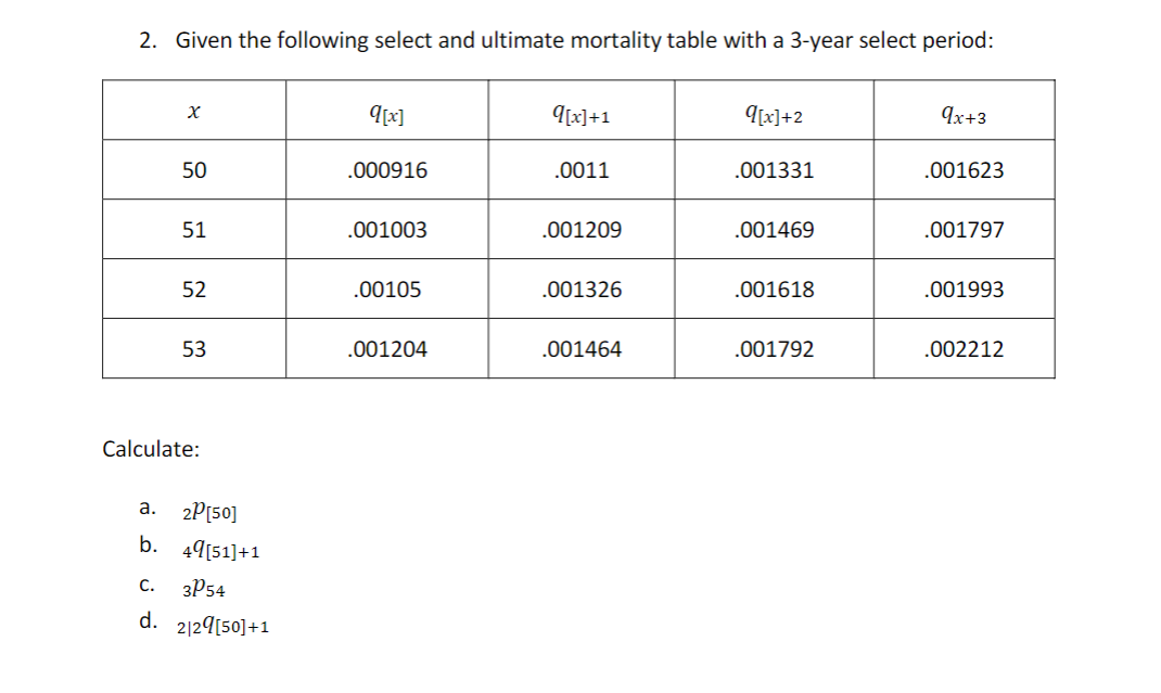 Solved 2. Given the following select and ultimate mortality | Chegg.com
