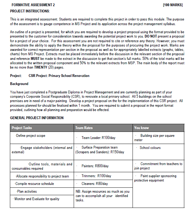 Solved FORMATIVE ASSESSMENT 2 [100 MARKS] PROJECT | Chegg.com
