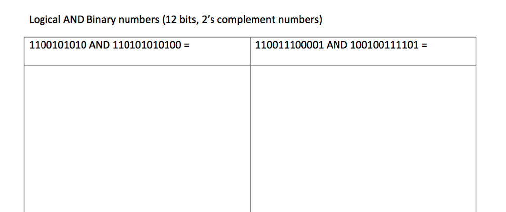 Solved Logical AND Binary numbers (12 bits, 2's complement | Chegg.com