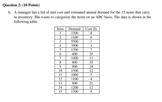 Solved Explain ABC classification with cumulative percentage | Chegg.com