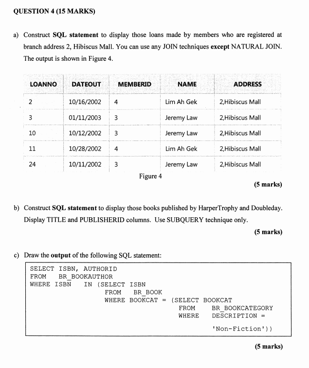 QUESTION 4 (15 MARKS) a) Construct SQL statement to | Chegg.com
