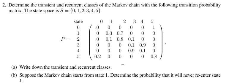 Determine the transient and recurrent classes of the | Chegg.com