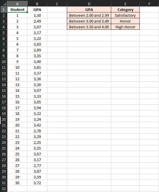 Solved (Use MATLAB or any other software) "Grades.xlsx" | Chegg.com