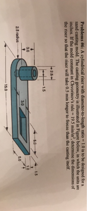 Solved Problems #6: A cylindrical riser with | Chegg.com