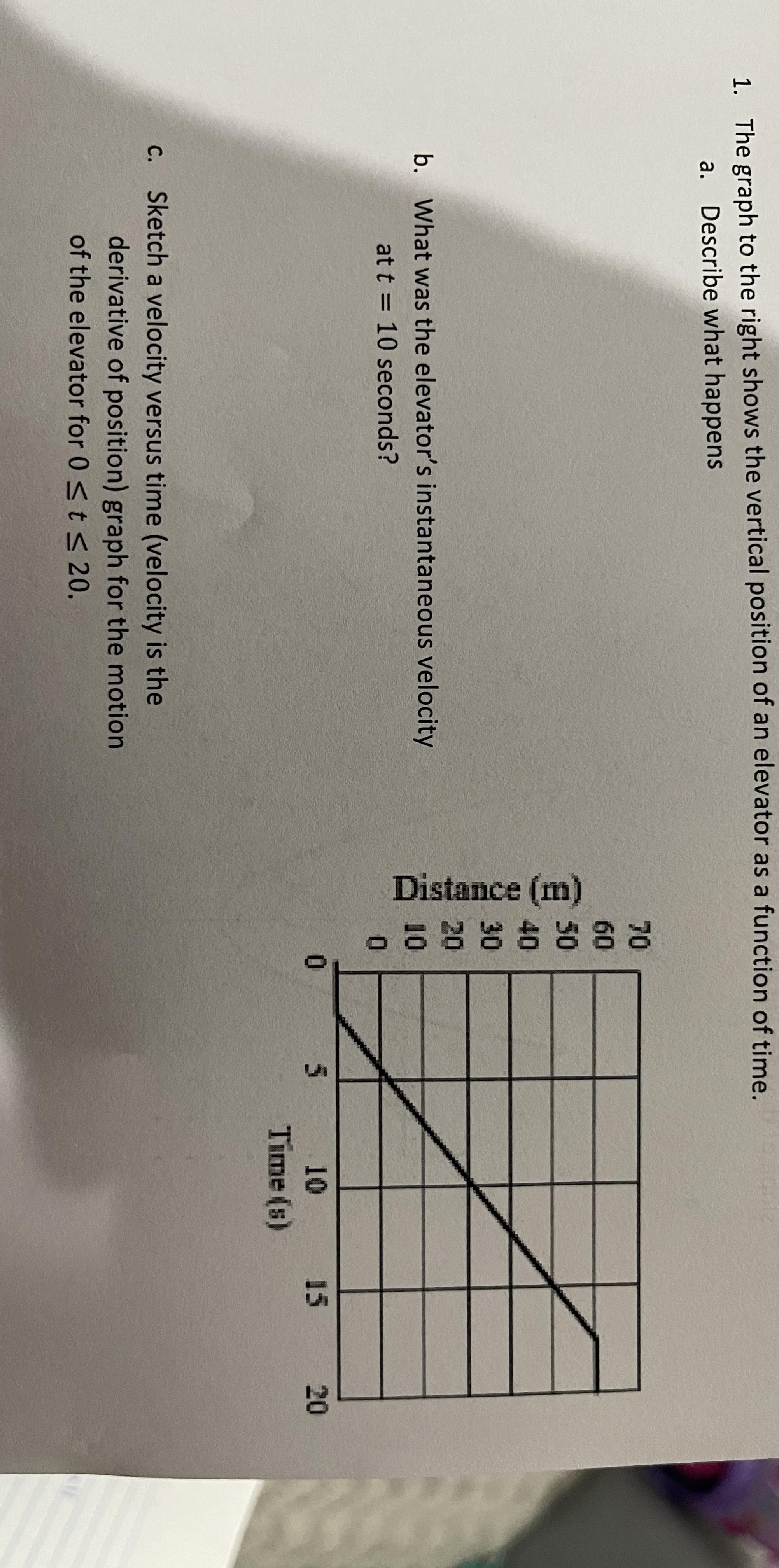 Solved 1. The graph to the right shows the vertical position | Chegg.com