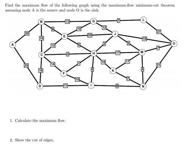 Find the maximum flow of the following graph using | Chegg.com