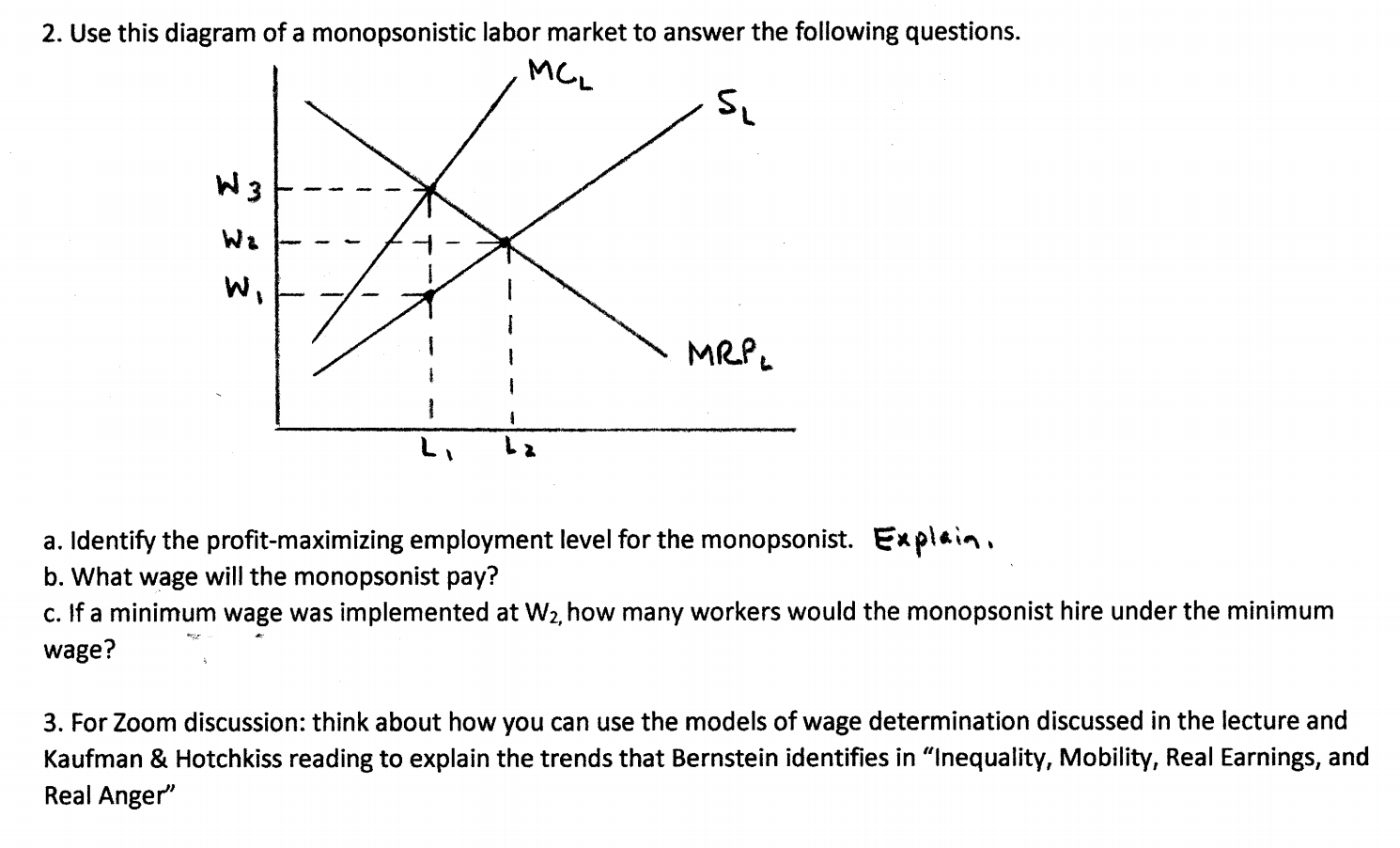 Solved 2. Use this diagram of a monopsonistic labor market | Chegg.com