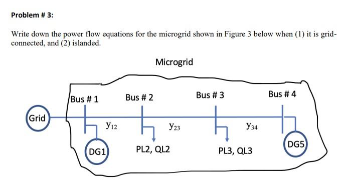 Solved Problem #3: Write down the power flow equations for | Chegg.com