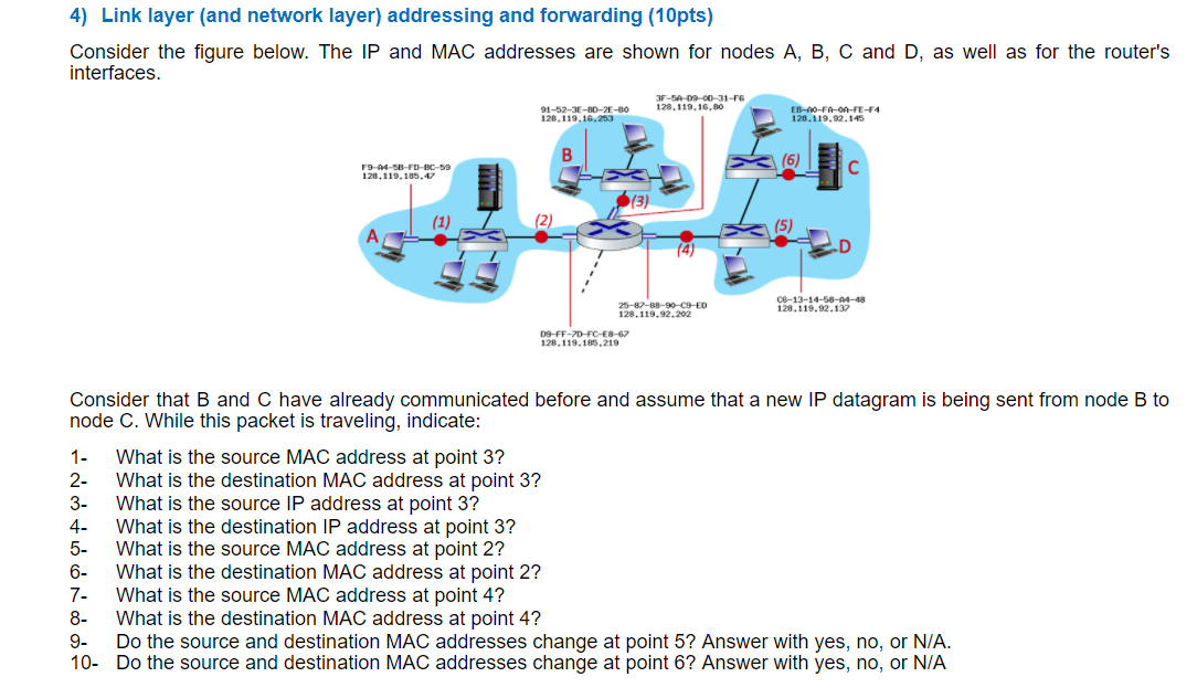 Solved 4) Link layer (and network layer) addressing and | Chegg.com