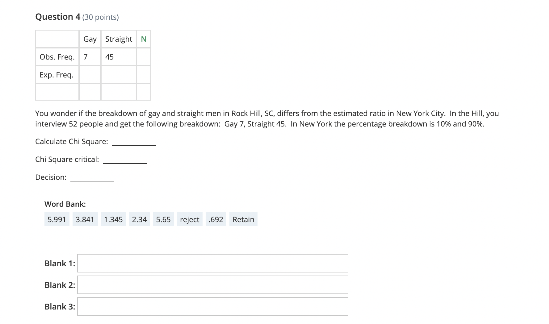 Solved Question 4 (30 points) You wonder if the breakdown of | Chegg.com
