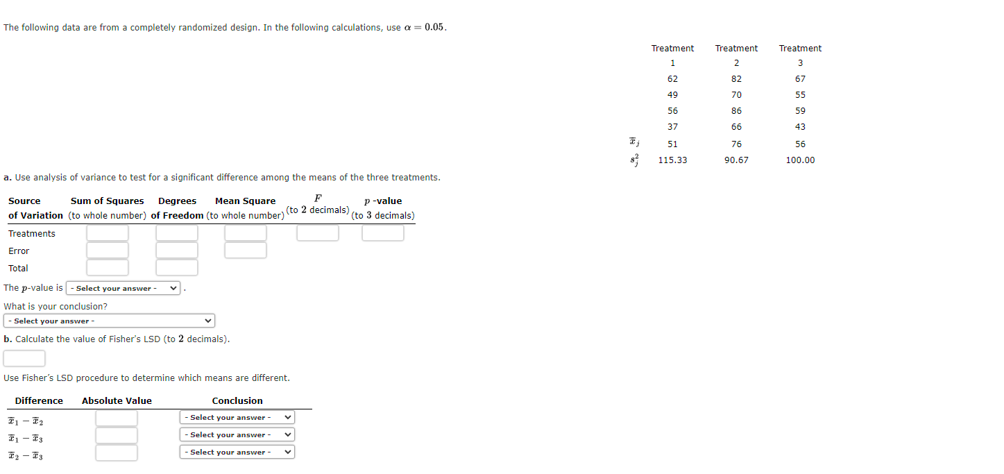Solved The following data are from a completely randomized | Chegg.com