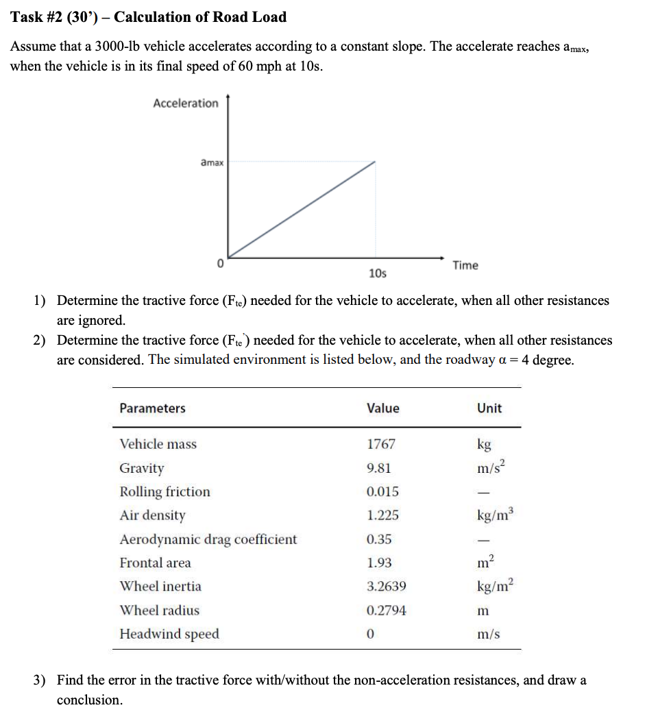 Task #2 (30') - Calculation of Road Load Assume that | Chegg.com