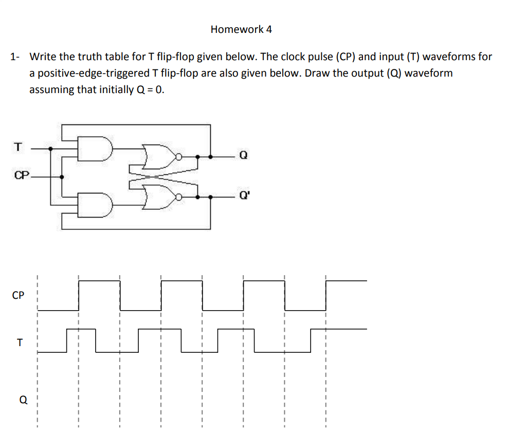 Solved Homework 4 1- Write the truth table for T flip-flop | Chegg.com