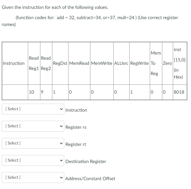 Solved Given the instruction for each of the following | Chegg.com