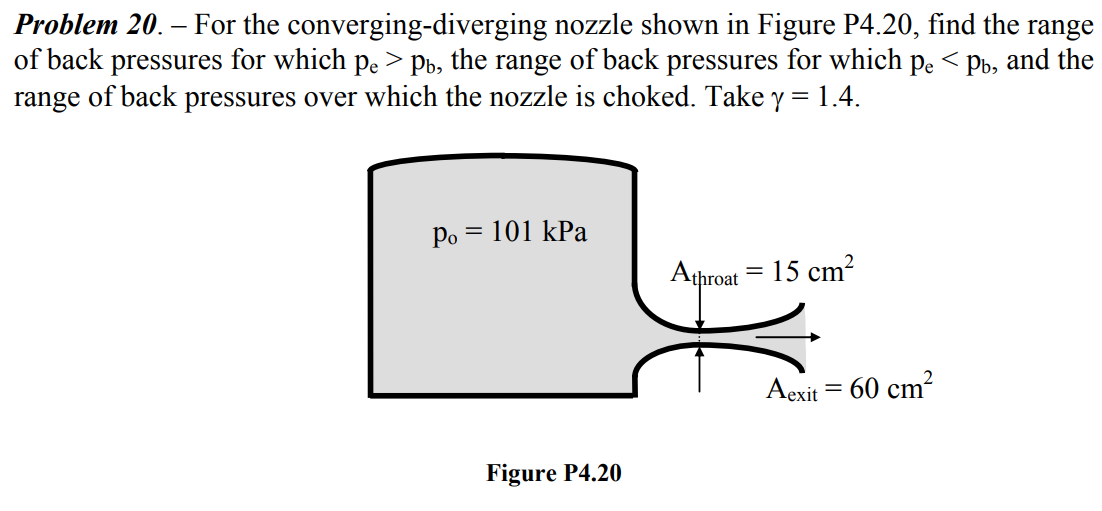 Solved Problem 20. - For the converging-diverging nozzle | Chegg.com
