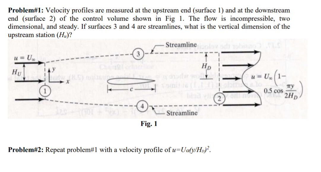 Solved Problem#1: Velocity profiles are measured at the | Chegg.com