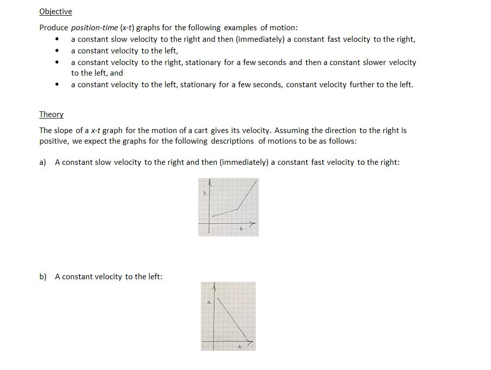 Solved Objective _()\\nProduce position-time (x-t) graphs | Chegg.com