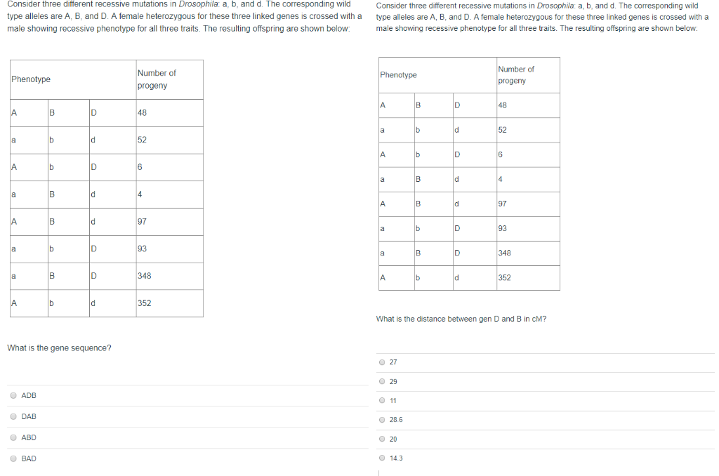 Solved Consider Three Different Recessive Mutations In