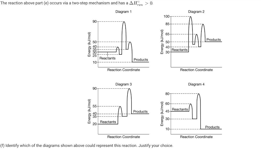 Solved A new triatomic element, A3, is discovered and is | Chegg.com