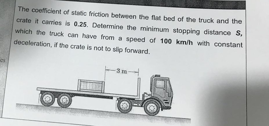 Solved The coefficient of static friction between the flat | Chegg.com