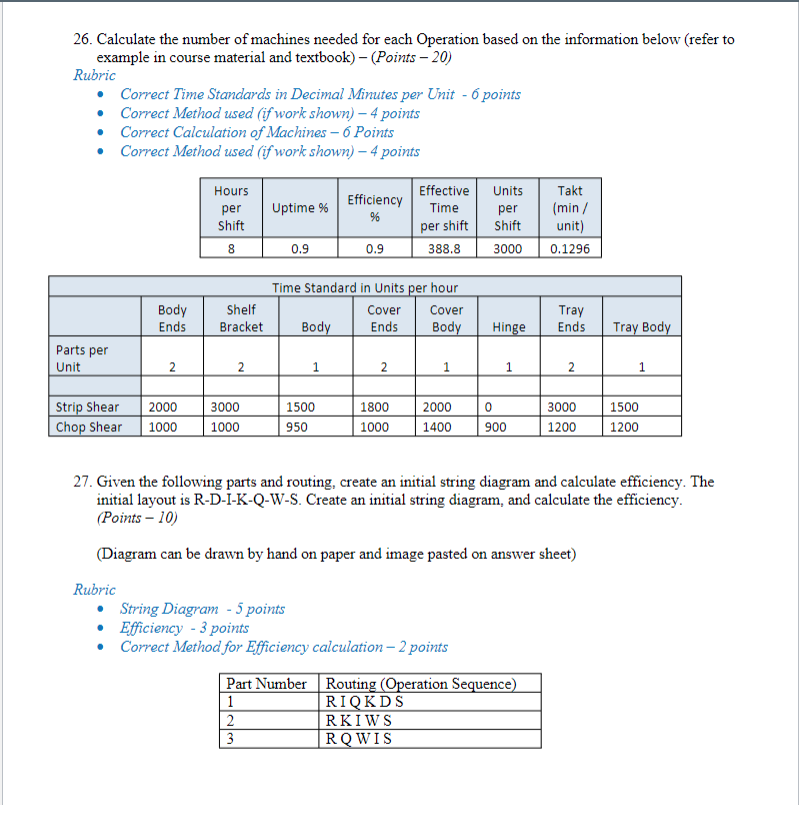 Solved 26. Calculate the number of machines needed for each | Chegg.com