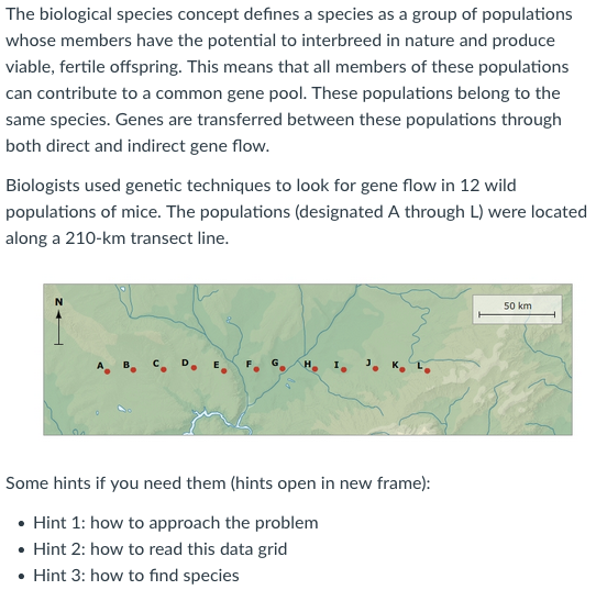 The biological species concept defines a species as a | Chegg.com