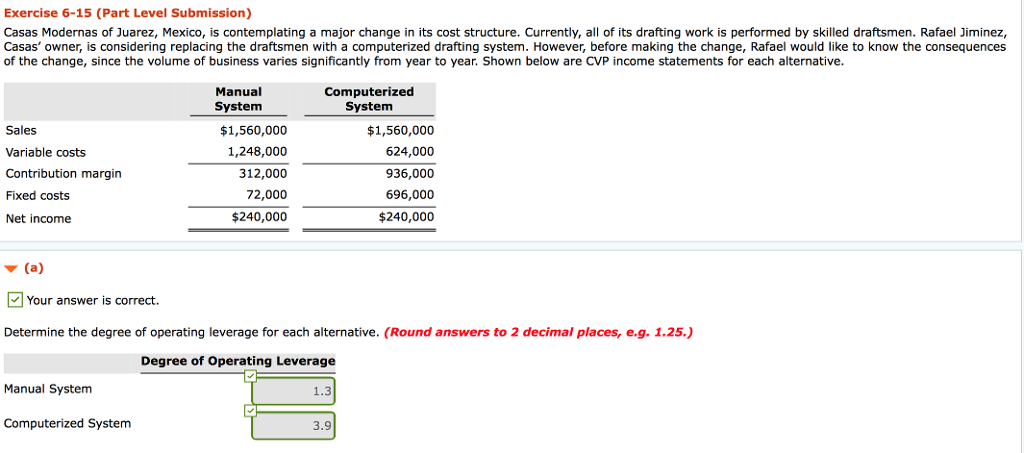 Solved Exercise 6-15 (Part Level Submission) Casas Modernas | Chegg.com