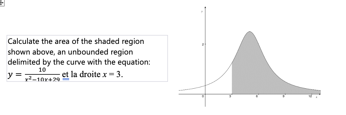 Solved Calculate the area of the shaded region shown above, | Chegg.com