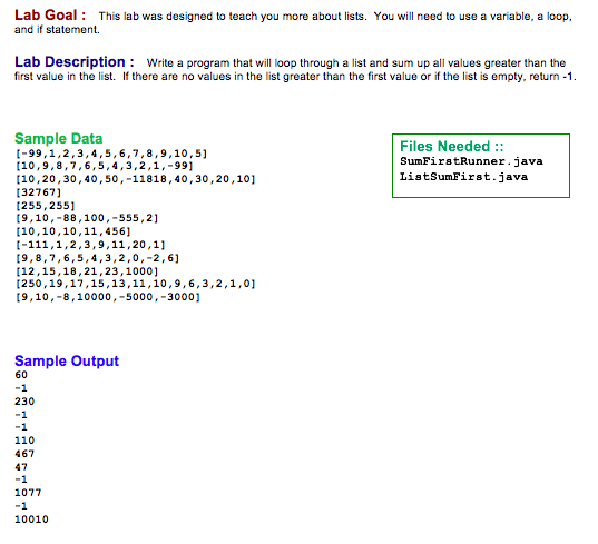 Solved Lab Goal This lab was designed to teach you more | Chegg.com