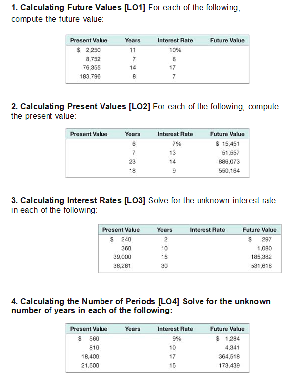Solved 1. Calculating Future Values [L01] For each of the | Chegg.com