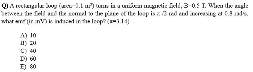 Solved Q) A rectangular loop (area =0.1 m2 ) turns in a | Chegg.com