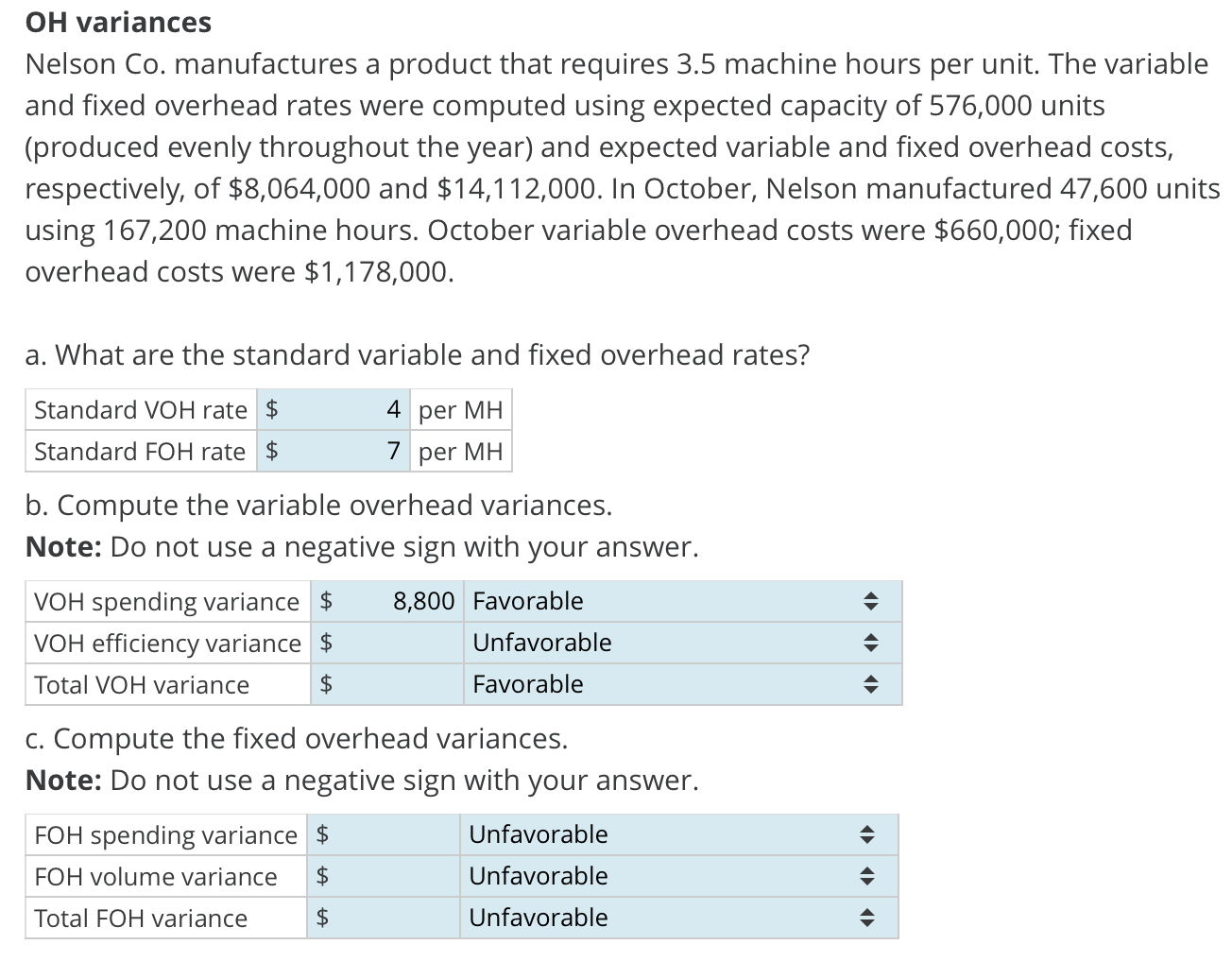 Solved OH variances Nelson Co. manufactures a product that | Chegg.com
