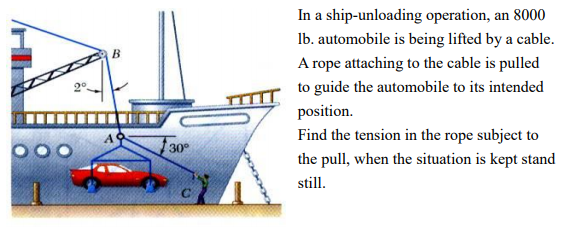 Solved B 90 In a ship-unloading operation, an 8000 1b. | Chegg.com