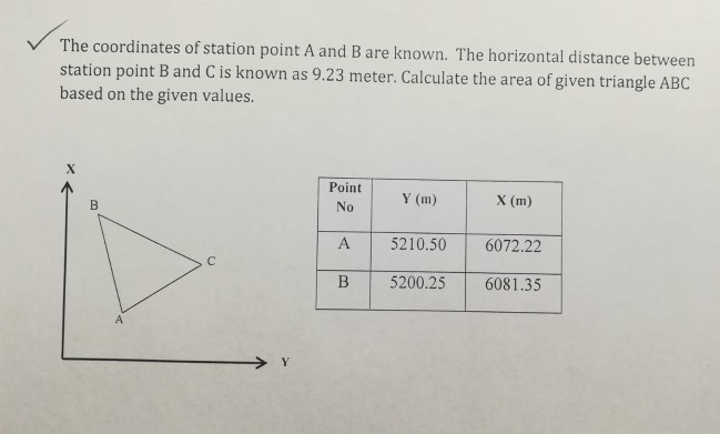 Solved The coordinates of station point A and B are known. | Chegg.com