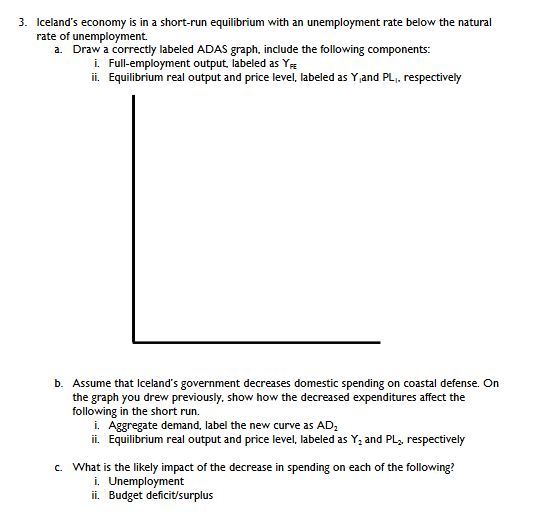 Solved by an EXPERT 3. ﻿Iceland's economy is in a short-run equilibrium | Chegg.com