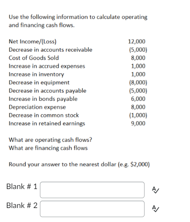 Solved Use the following information to calculate | Chegg.com