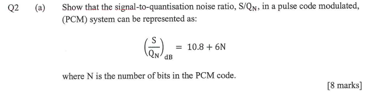 Solved Q2 (a) ﻿Show that the signal-to-quantisation noise | Chegg.com