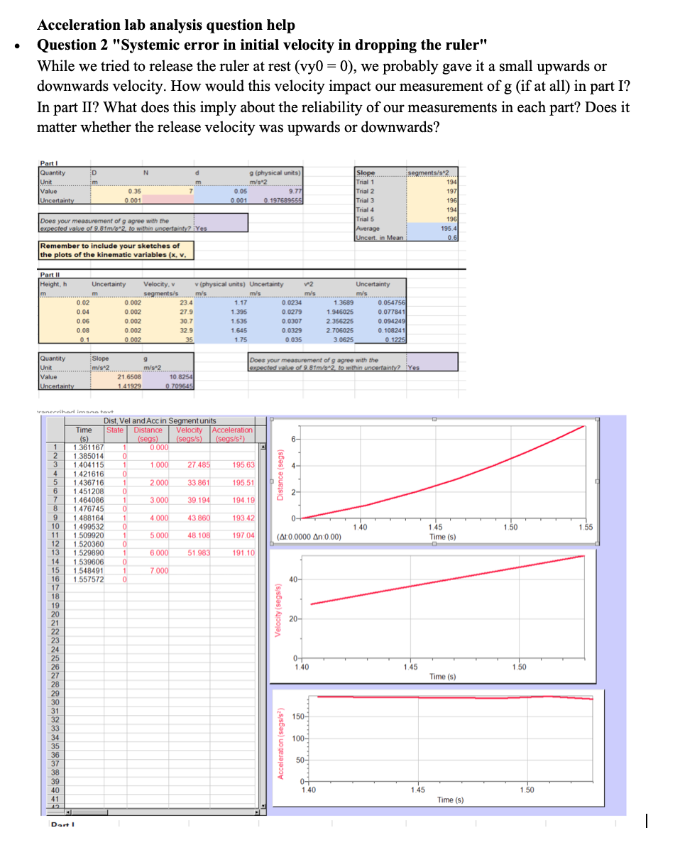 Acceleration lab analysis question help Question 2 | Chegg.com
