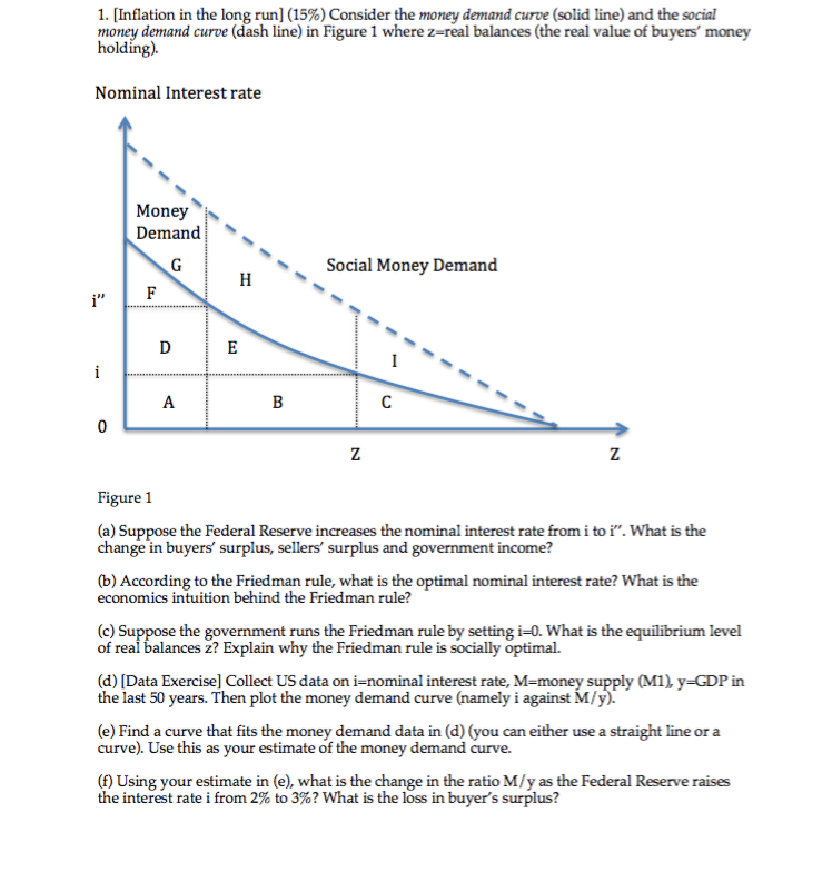 1. [Inflation in the long run] (15%) Consider the | Chegg.com
