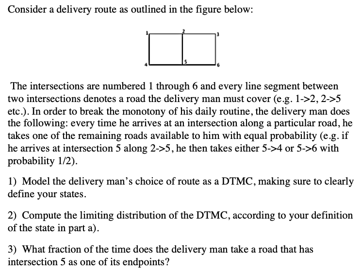 Consider a delivery route as outlined in the figure | Chegg.com
