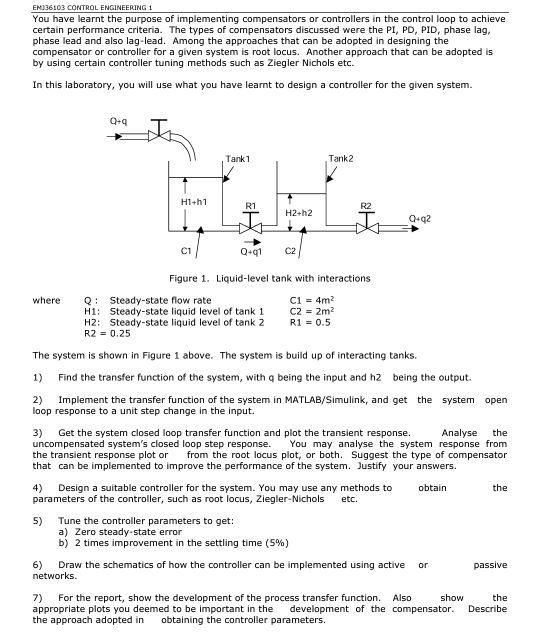 Solved You have learnt the purpose of implementing | Chegg.com