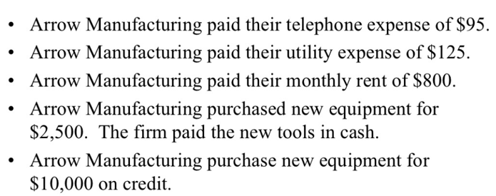 Solved Arrow Manufacturing • Arrow Manufacturing Arrow | Chegg.com